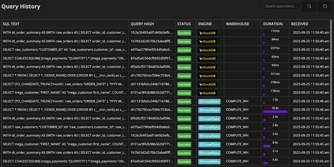 Snowflake Query Optimization: 7 Tips for Faster Queries