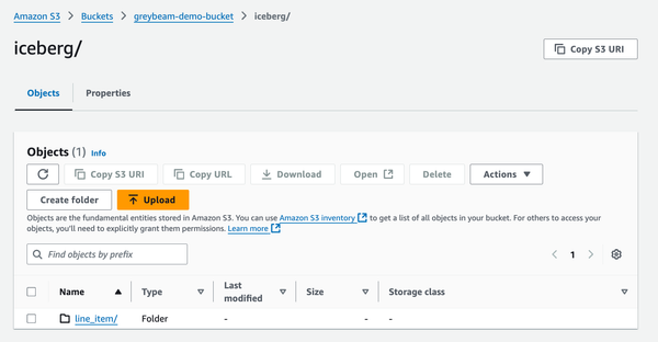 Setting Up Iceberg Tables on Snowflake and Amazon S3